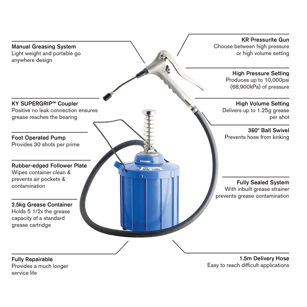 MINI-LUBE - Macnaught